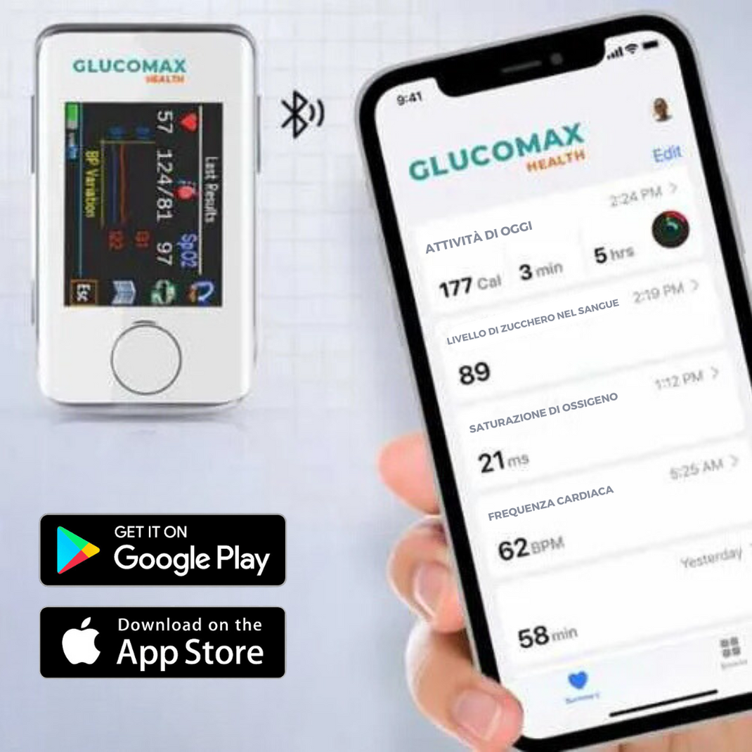 GlucoMax™ Glucómetro láser oficial e indoloro